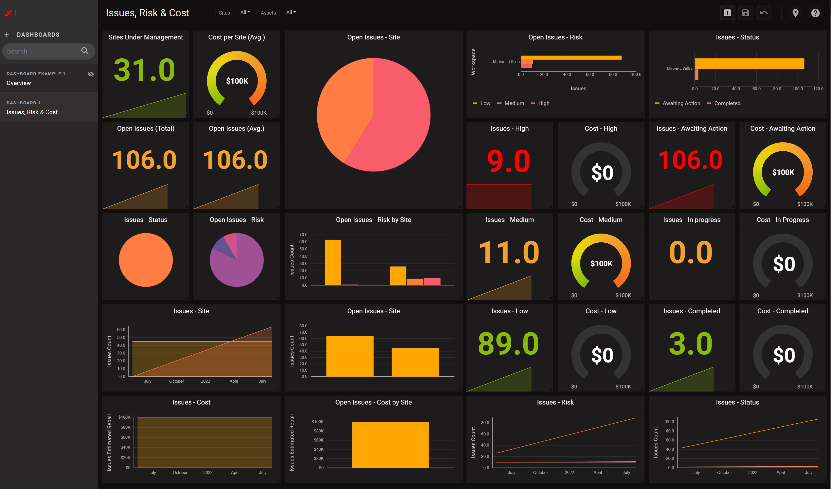 Asseti - Main Website